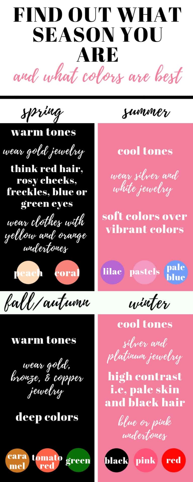 How to Build a Wardrobe from Scratch - MY CHIC OBSESSION