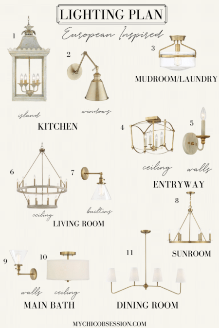 What I Bought for Our Home Build | Lighting - MY CHIC OBSESSION