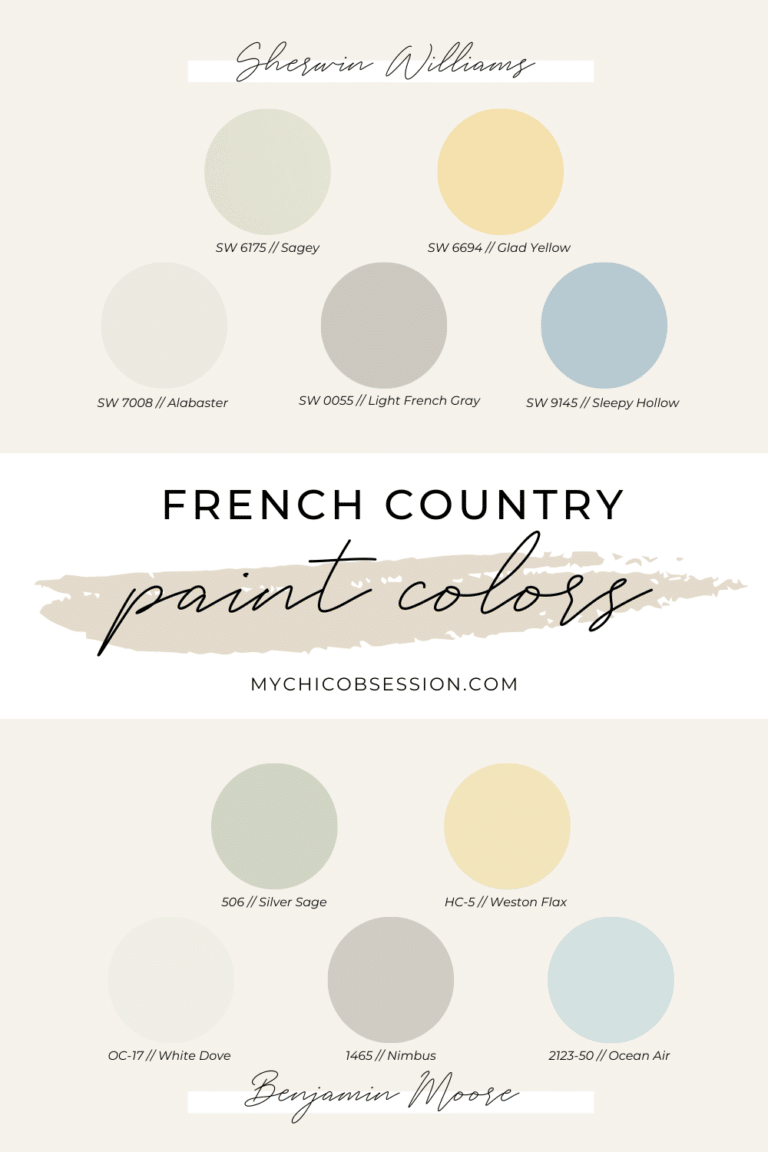 5 Must-Try French Country Colors for Every Room in Your Home - MY CHIC ...