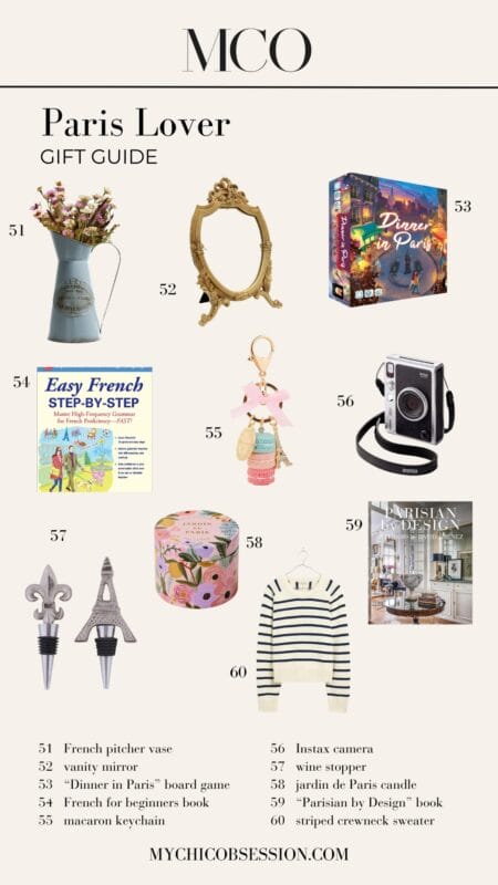 60 Paris Gift Ideas for Everyone on Your Shopping List - MY CHIC OBSESSION