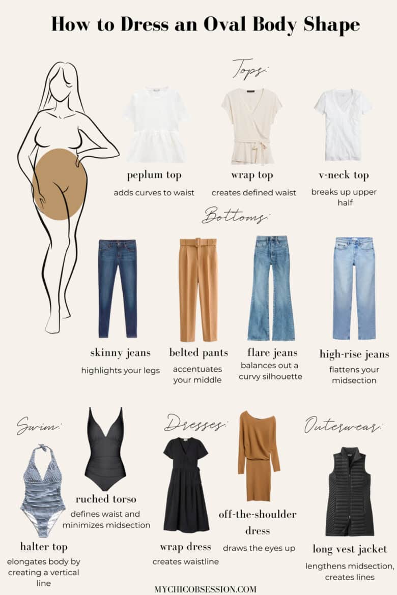 How to Dress an Oval Body Shape: Dos and Don’ts - MY CHIC OBSESSION